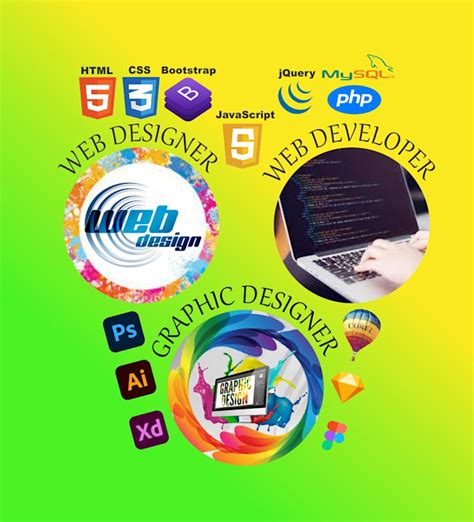 design and develop responsive website using php jquery html css by