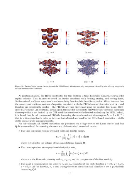 On The Stability Of Projection Based Model Order Reduction For Convection Dominated Laminar And