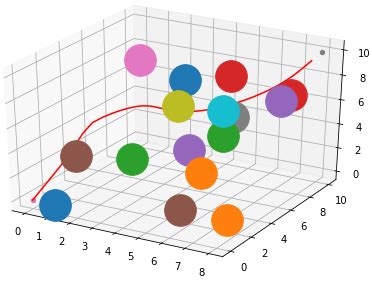 Comparison Of Hybrid Algorithms With Different Step Sizes Download Scientific Diagram