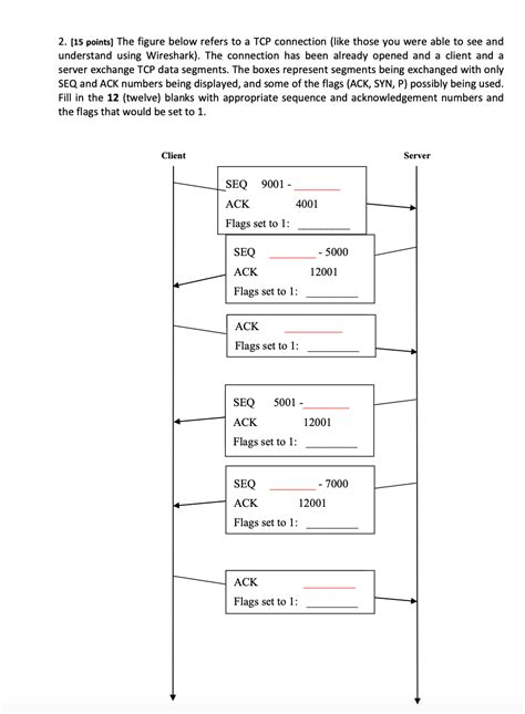 Solved Points The Figure Below Refers To A TCP Chegg