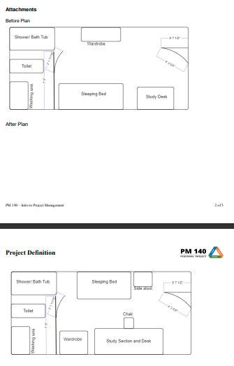 Clinton Imemeh Fmd® On Linkedin Projectmanagement Facilitymanagement Transformation