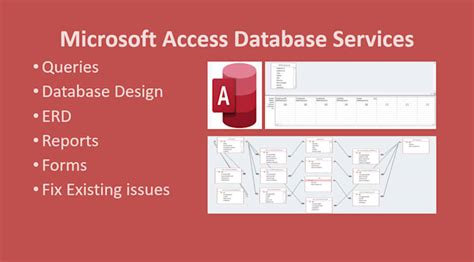 Design And Create Microsoft Access Database Queries By Datasolz Fiverr