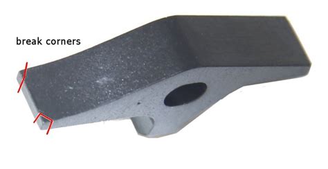 Fal Trigger Improvement The Fal Files