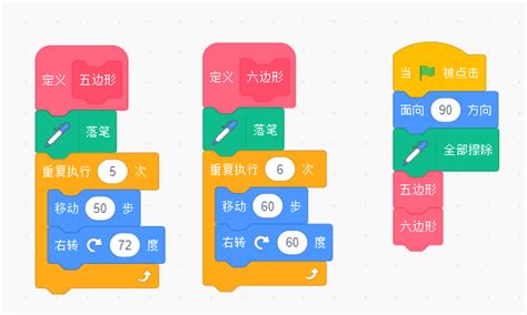 维维考赛 全国青少年电子信息智能创新大赛scratch图形化编程复赛模拟02卷 考试