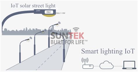 Iot Based Smart Street Light Using Nodemcu Esp And Thingspeak Circuit Diagram Rowan Ttelis