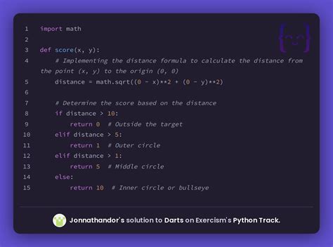 jonnathandor s solution for darts in python on exercism