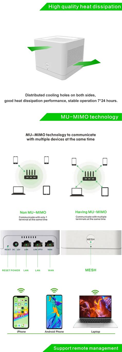 5g Mesh Router Ac1800mbps Dual Band Cat4 Wireless Router With Ipv4 And Ipv6 Dual Band Mesh