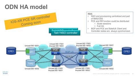 Segment Routing And Application Engeering Routing Ppt