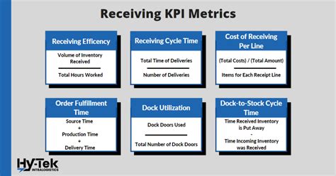 Warehouse Kpi Metrics Every Single One Under The Sun Hy Tek Intralogistics