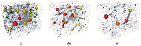 Fractal Dimension And Classification Evaluation Of Microfractured Tight Reservoirs In Yongjin