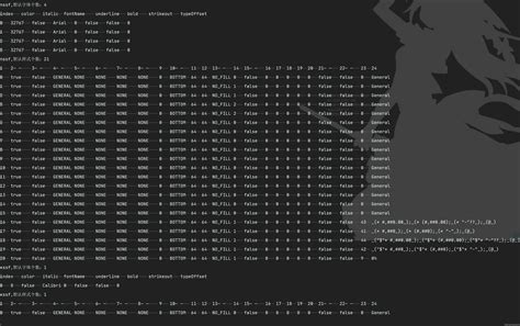 java poi的excel默认字体和样式 java hssfcell设置默认字体 csdn博客