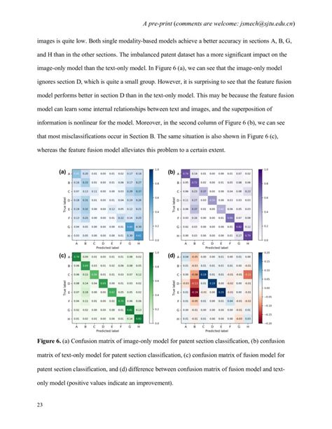 Deep Learning For Technical Document Classification Deepai