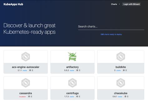 Add The New Favicon By Angelmmiguel Pull Request Vmware Archive Hub GitHub