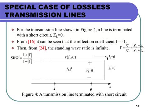 Transmission Line Theory Prp Ppt