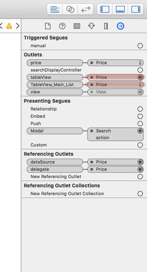 macos swift exc bad instruction code exc i386 invop subcode 0x0