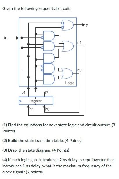 Solved Given The Following Sequential Circuit N1 No Logic