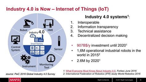 Predictive Maintenance Using Recurrent Neural Networks Pdf Computing Technology And Computing