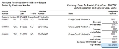 Data Validation For Sage 100 Advanced Analytics Older Draft