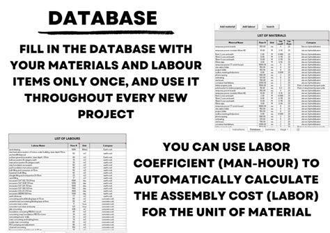 Electrical Cost Estimate Template Construction Files