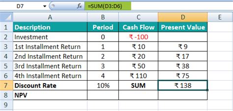 Npv In Excel Formula Examples With Calculation How It Works