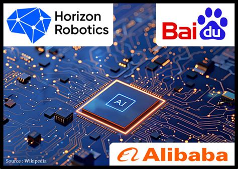 Alibaba Baidu Invest In Intel Backed Horizon Robotics Ipo