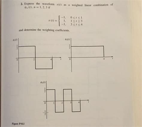 Solved 81 Consider The Three Waveforms ψn 1 Shown In