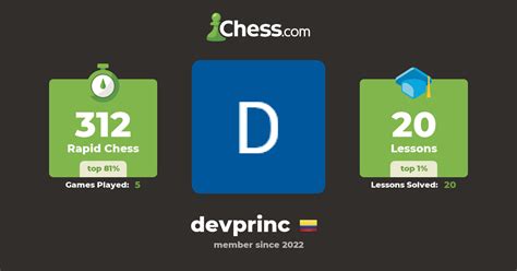 Dev Princ Devprinc Chess Profile Chess Com