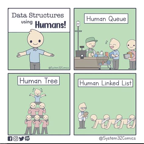 data structures using humans ·