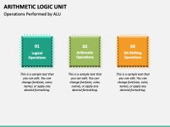 Arithmetic Logic Unit PowerPoint And Google Slides Template PPT Slides