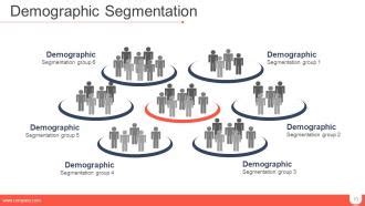 Segmentation Targeting And Positioning Powerpoint Presentation Slides PowerPoint Slide