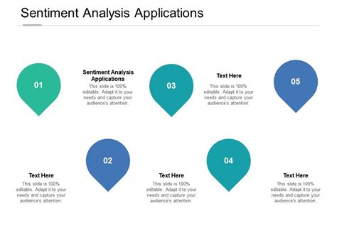 Sentiment Analysis Applications Ppt Powerpoint Presentation Gallery