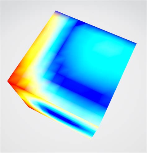 Three Js Ugly Rendering Of GLTF With Vertex Colors Stack Overflow