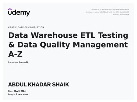 Abdul Khadar Shaik Posted On Linkedin