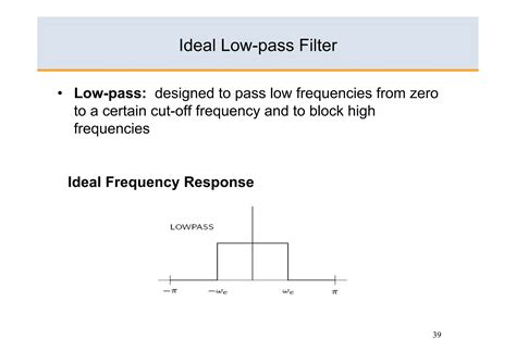 Basics Of Digital Filters Pdf