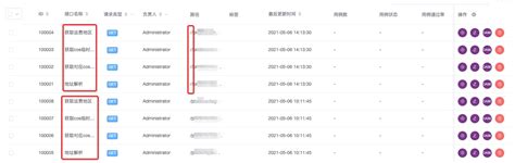 Bug Swagger导入接口出现重复 · Issue 2509 · Meterspheremetersphere · Github