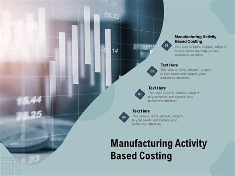 Manufacturing Activity Based Costing Ppt Powerpoint Presentation Styles Ideas Cpb Powerpoint