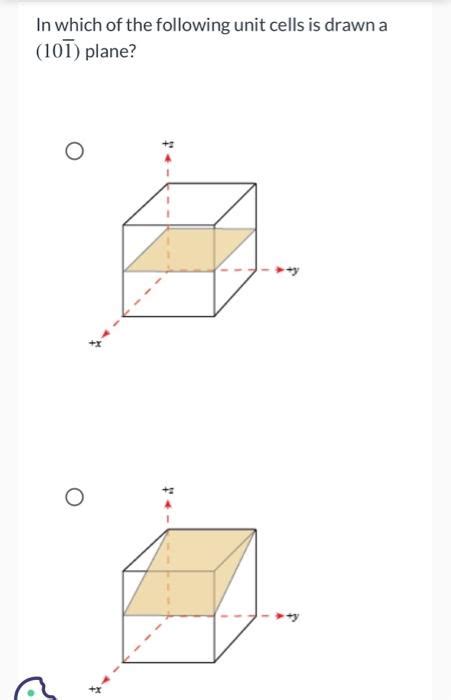 Solved In Which Of The Following Unit Cells Is Drawn A Chegg Com