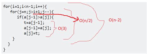 big o how to find complexity of this nested for loop code according
