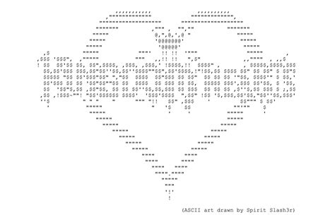 Creating An Ascii Shader Using Ogl Codrops