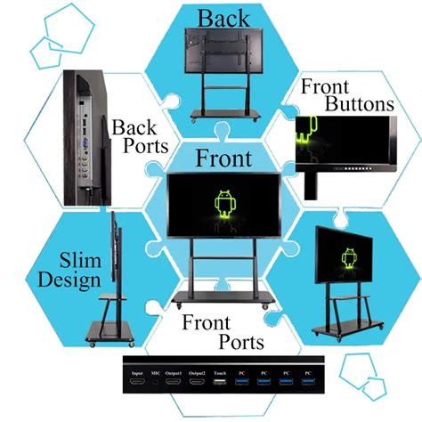 Dedi Inch Android Board Points Touch Interactive Magnetic Whiteboard For School Buy