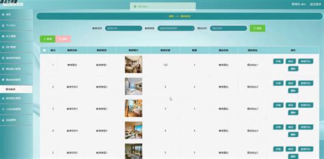 javaweb springboot酒店管理系统 csdn博客