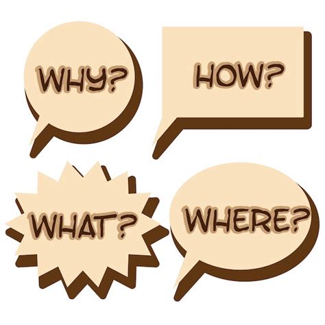 Premium Vector Interrogative Sentence