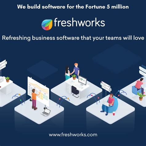 Thillaikumar Sivakami Sundaram On Linkedin Team Experience Cloud Management Testing