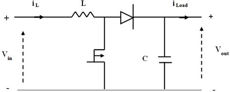 Figure 3 The Boost Converters Electrical Mode Pv Wind Hybrid System