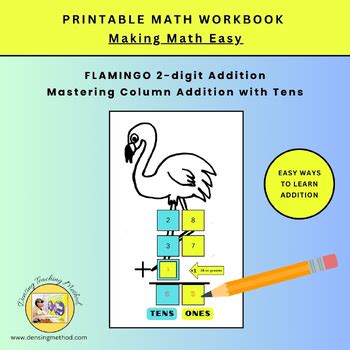 Arithmetic Visual Supports Babe Practices TPT