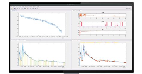 Mathworks On Linkedin Machine Learning Algorithms Are Improving Mental