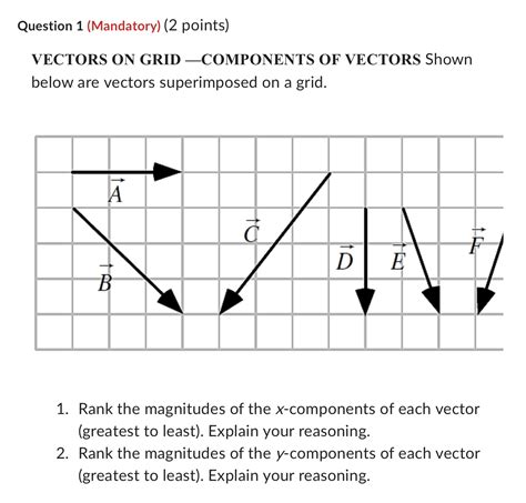 Solved Question 1 Mandatory 2 ﻿points Vectors On Grid