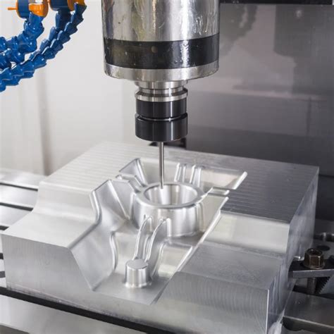 คู่มือฉบับสมบูรณ์เกี่ยวกับชิ้นส่วนเครื่องกัด Cnc Etcn