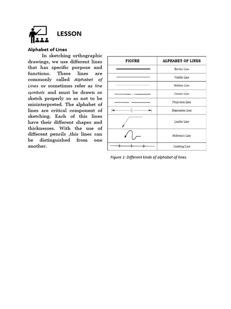 Tle Tech Drafting 9 Q1 M8 1 Pdf