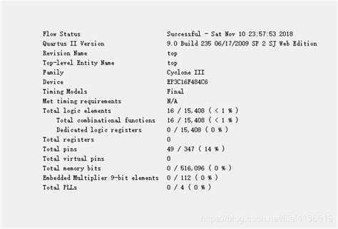 【eda】实验4：常用元件的 verilog rtl 代码设计 eda中rtl图 csdn博客